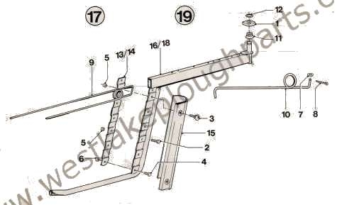 PZ Haybob 300 Type Parts Diagram Section E | Parts Information - PZ ...